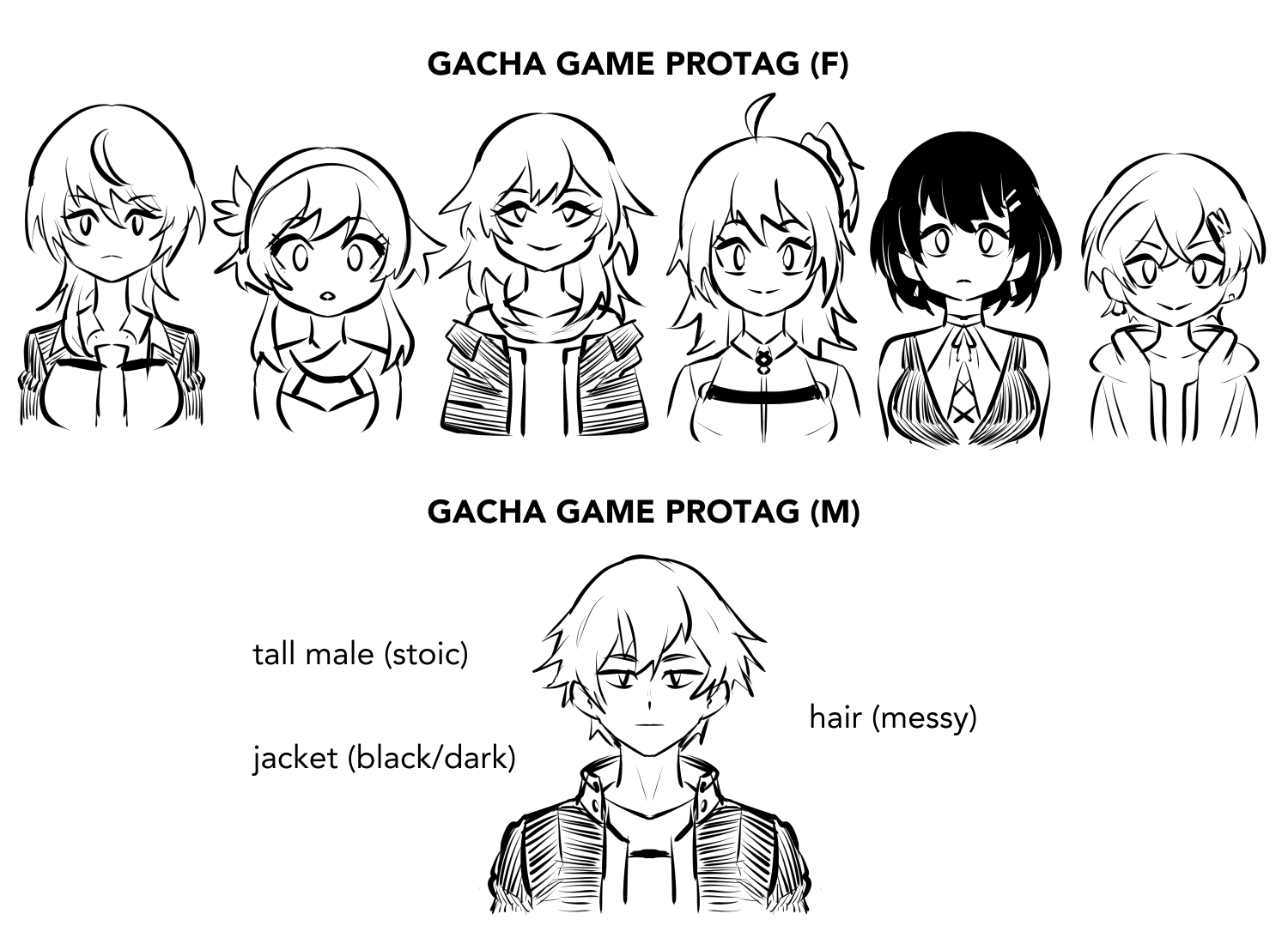 sytokun, belle (zenless zone zero), female protagonist (ananta), female ...